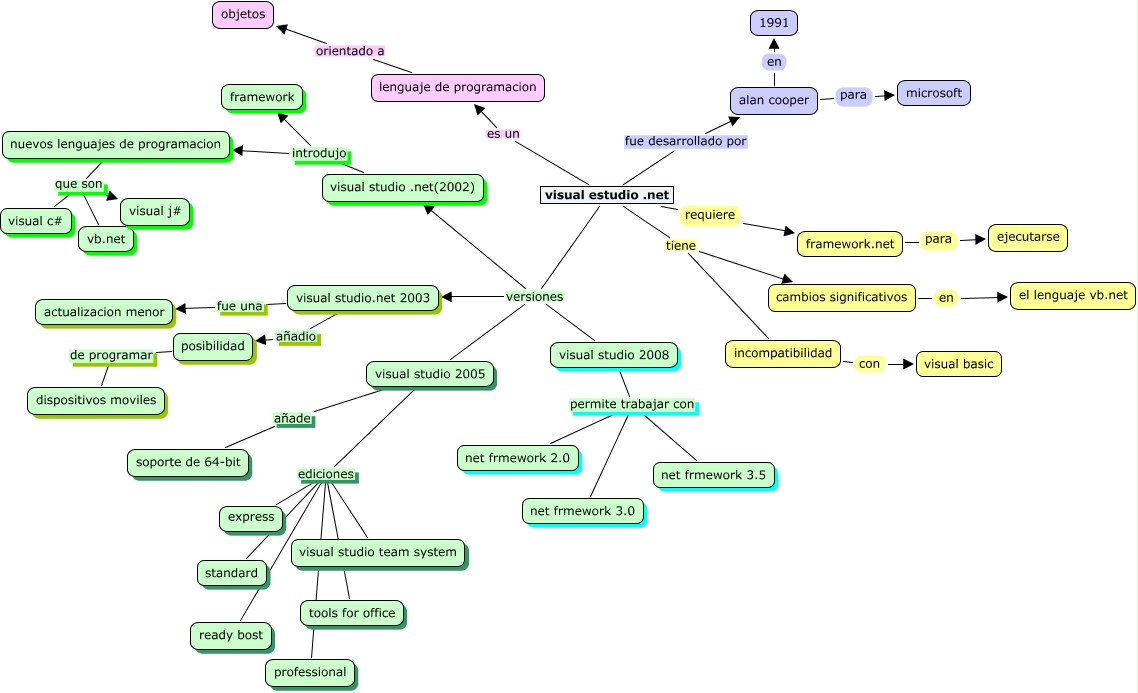 SALA_1_PC16_Sin Título 1